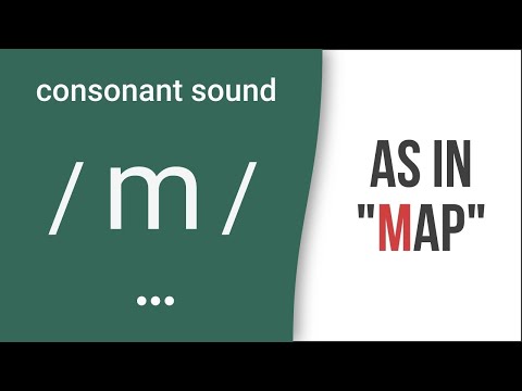 Sonido M en Inglés: Domina su Pronunciación [Guía Práctica]
